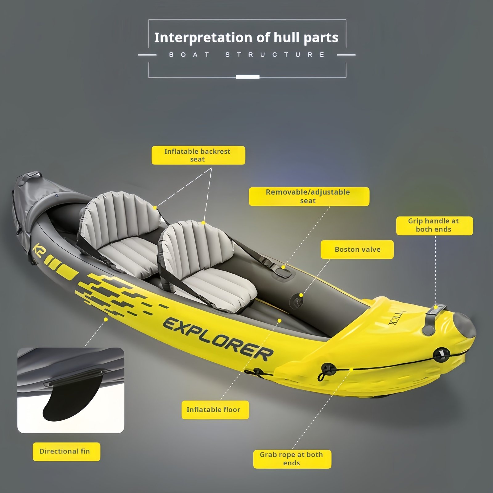 Portable Inflatable Double Kayak – Perfect for Fishing & Boating